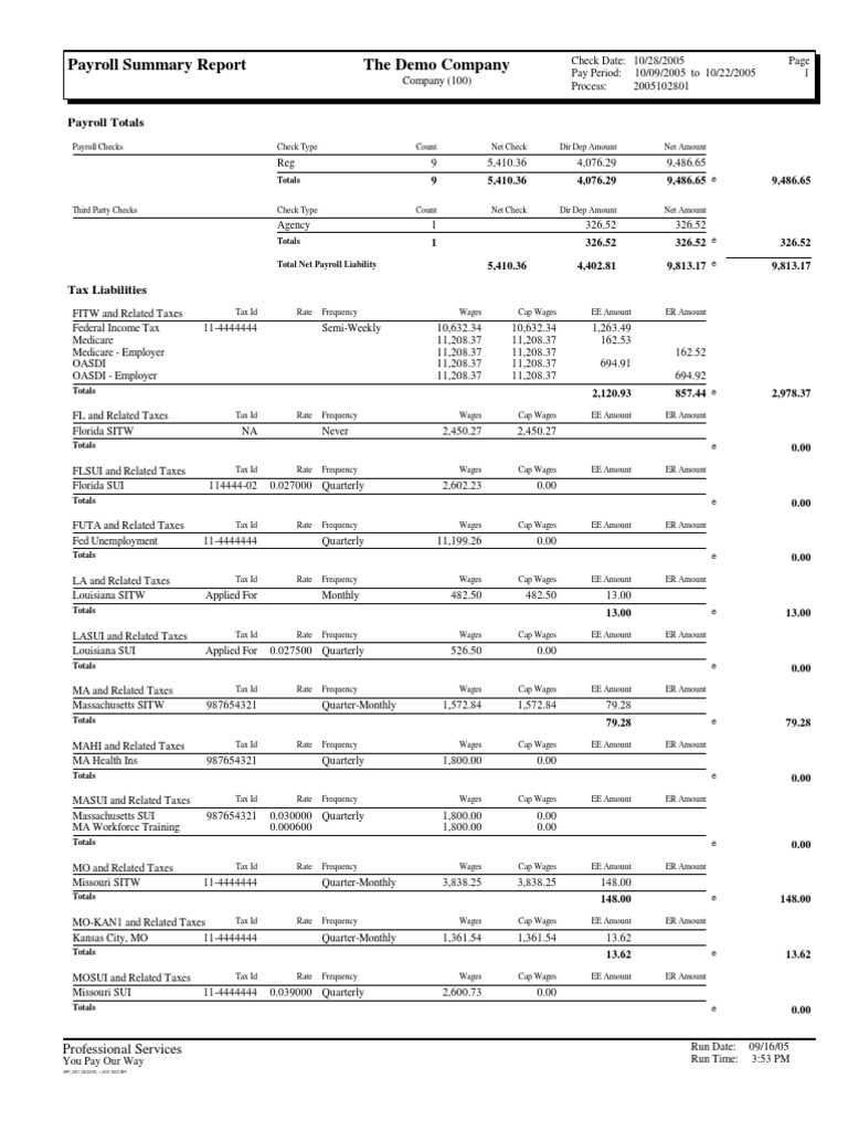 Payroll Summary Report 10/2005 | PDF | Payroll Tax | Invoice