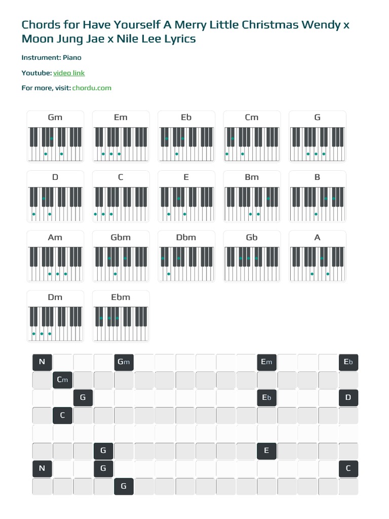 Chordu Piano Chords Have Yourself A Merry Little Christmas Wendy X Moon ...