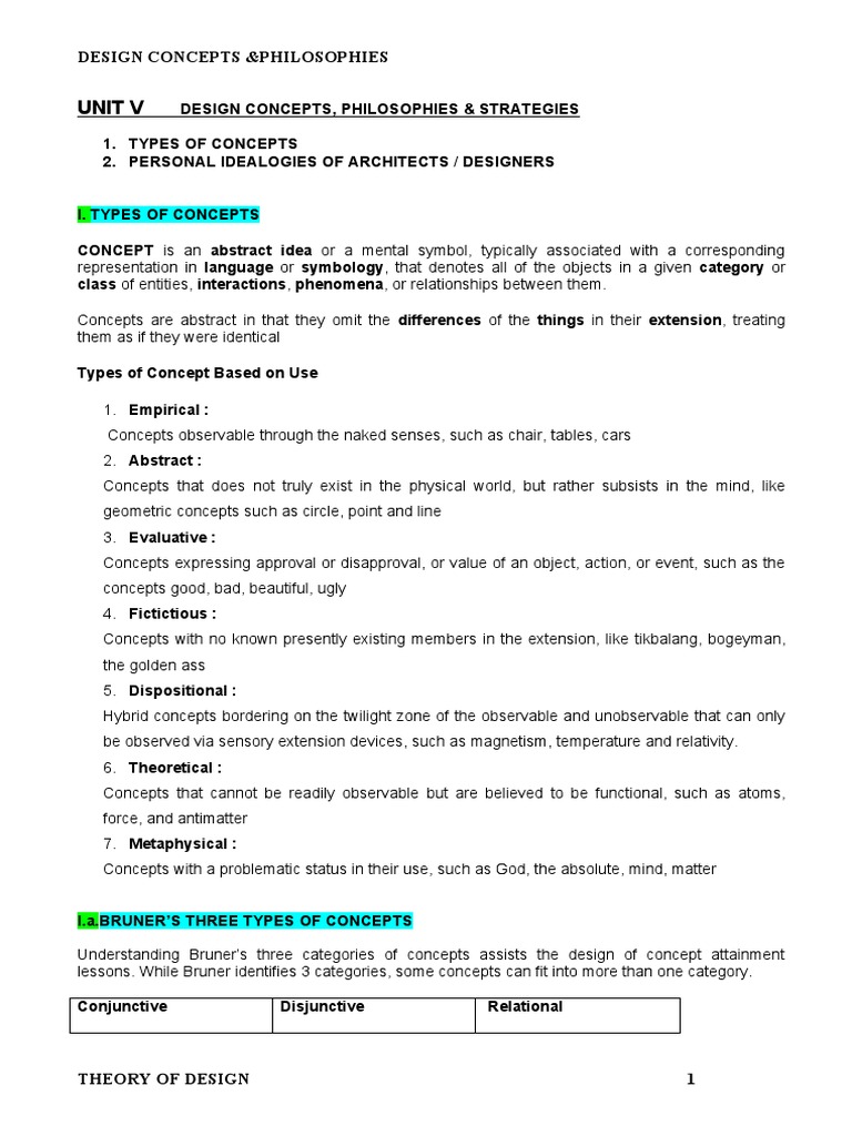 5unit V Notes Pdf Concept Design 