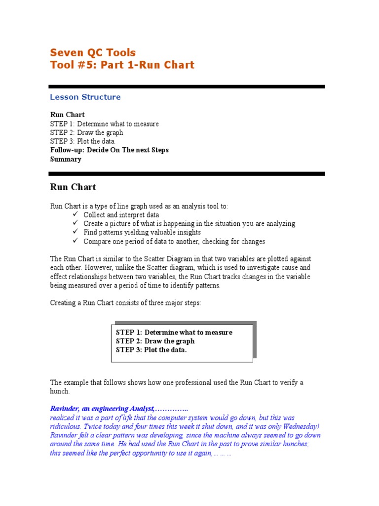 Seven QC Tools Tool #5: Part 1-Run Chart | PDF | Time | Cartesian ...
