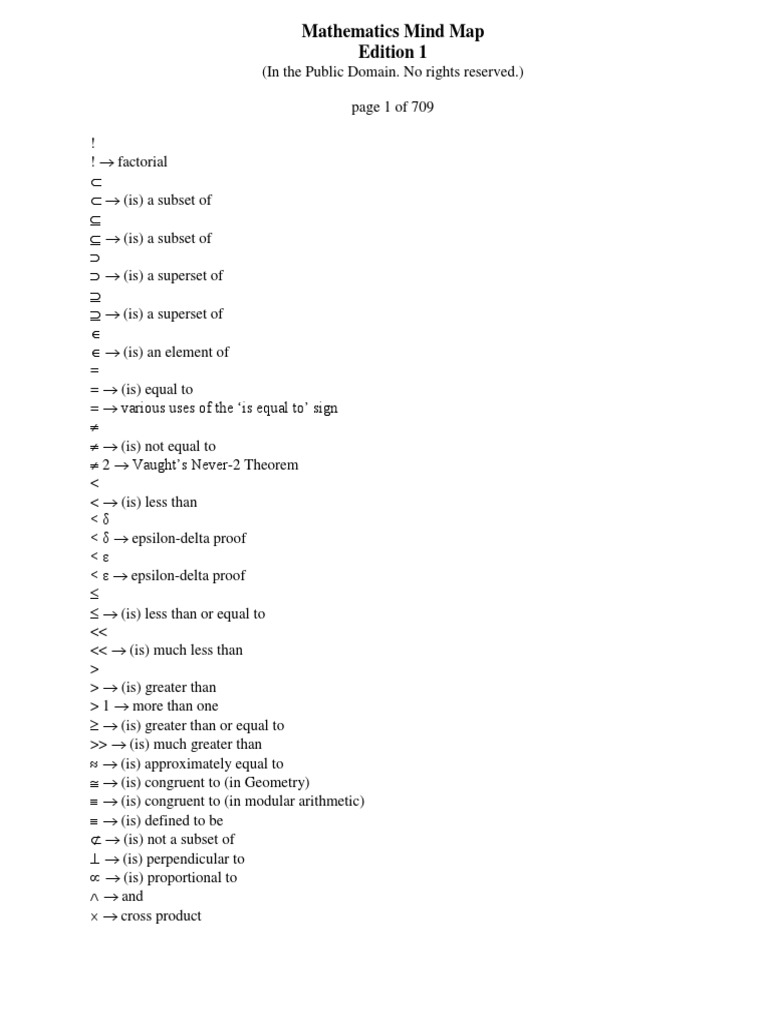 Mathematics Mind Map | Download Free PDF | Algebraic Geometry | Geometry