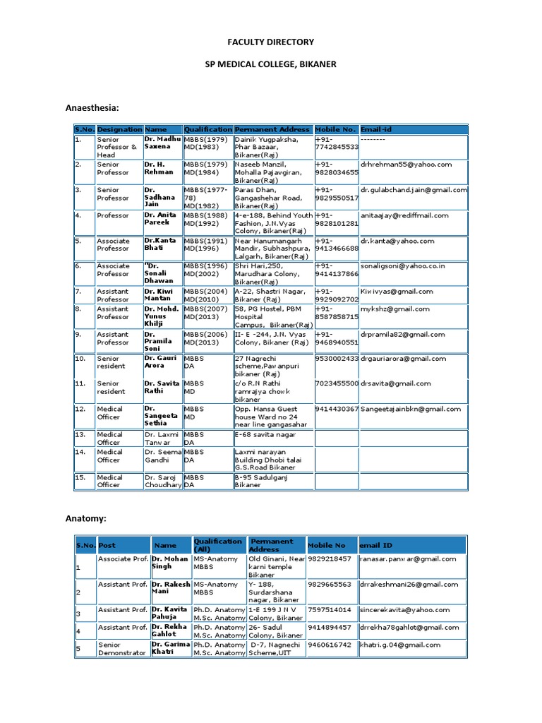 Faculty Directory SP Medical College, Bikaner | PDF | Doctor Of ...