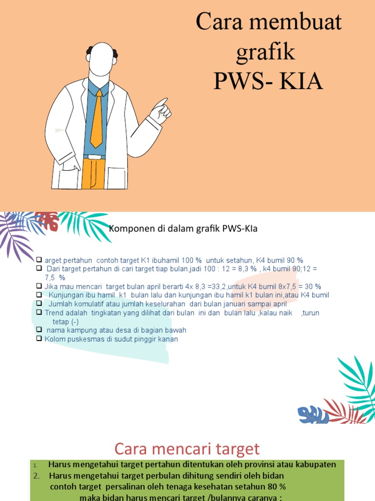 Grafik PWS KIA | PDF