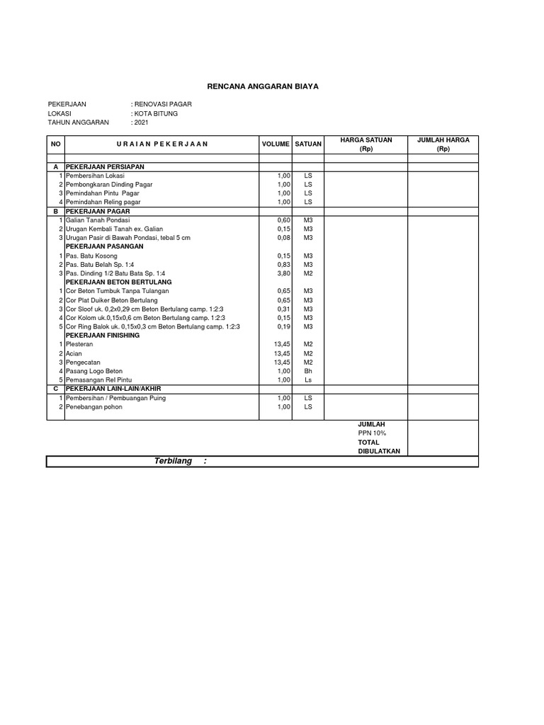 Rencana Anggaran Biaya: NO Uraian Pekerjaan Volume Satuan Harga Satuan ...