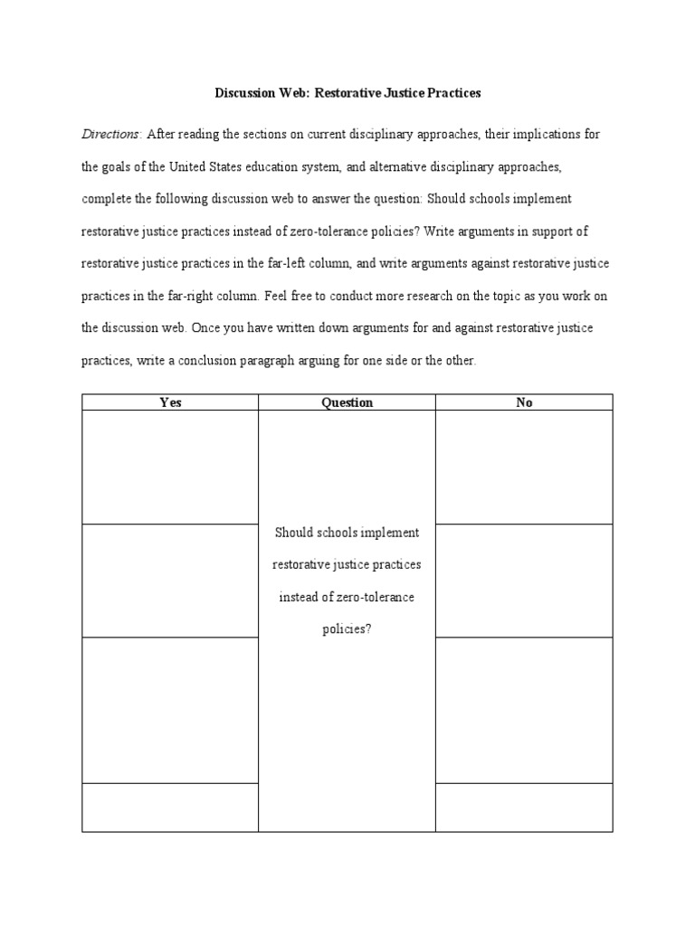 Discussion Web | PDF