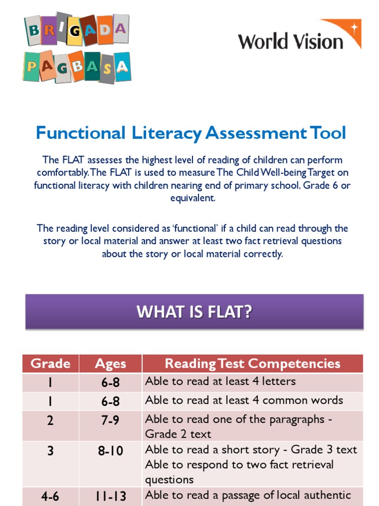 WV Brigada Pagbasa Functional Literacy Assessment Tool - PDF Version 1 ...