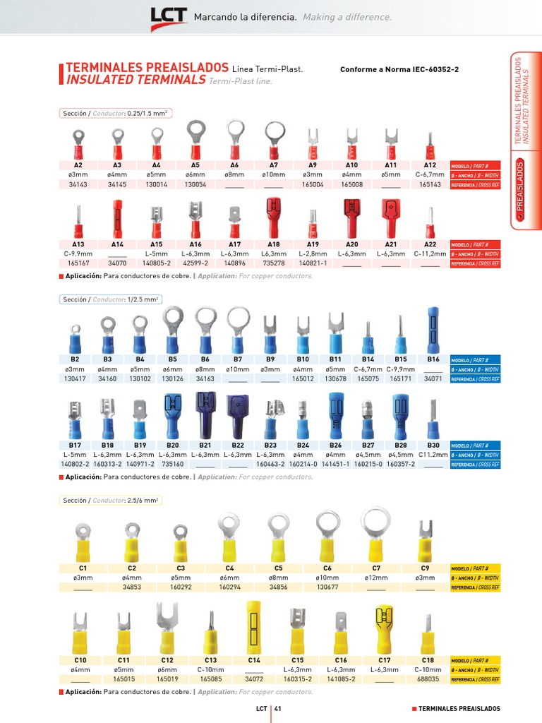 Terminales Preaislados Insulated Terminals: Termi-Plast Line | PDF