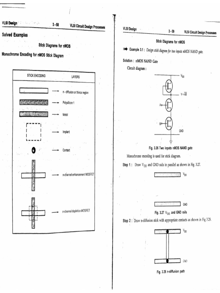 Stick Diagram Examples | PDF
