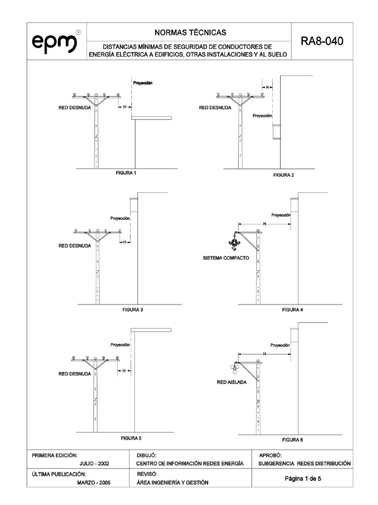 ANSI C2.a | PDF
