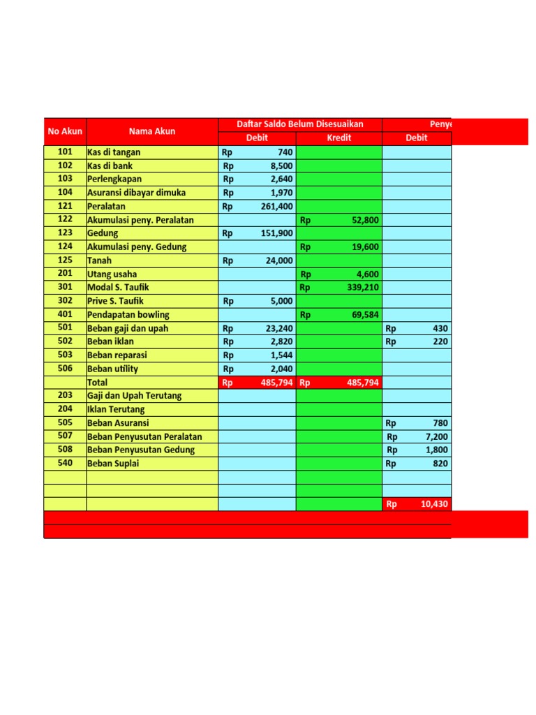 Latihan JP KK - Gabriel Purba - XII PIIS | PDF