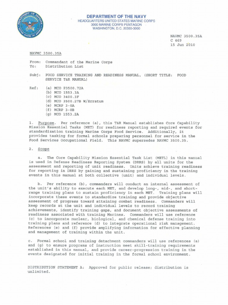 NAVMC 3500.35A (Food Services) | PDF | United States Marine Corps | Risk