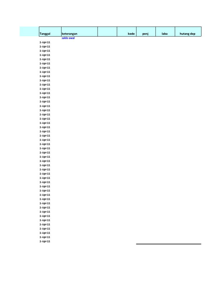 Laporan Keuangan April 2011 | PDF