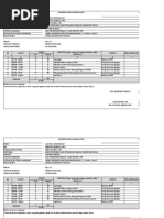 Contoh Laporan Harian Safety | PDF