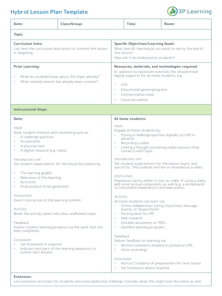 Hybrid Lesson Plan Template: Date: Class/Group: Time: Room: Topic ...