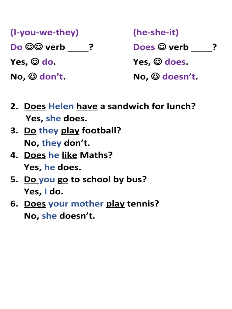 A Comprehensive Guide to English Verb Conjugations | PDF