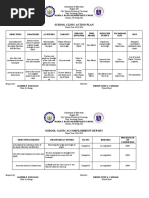 NDEP Monitoring & Evaluation Tool | PDF | Substance Abuse | Public Sphere