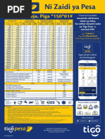M-Pesa Tariffs - Latest 2025 | PDF