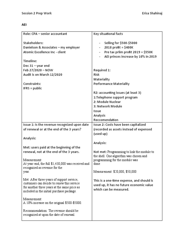 Pre-Class Prep | PDF | Business | Economies