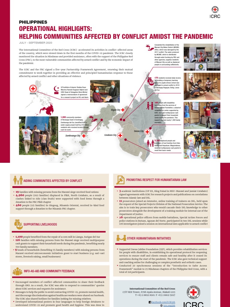 ICRC Support for Conflict-Affected Communities | PDF | International ...