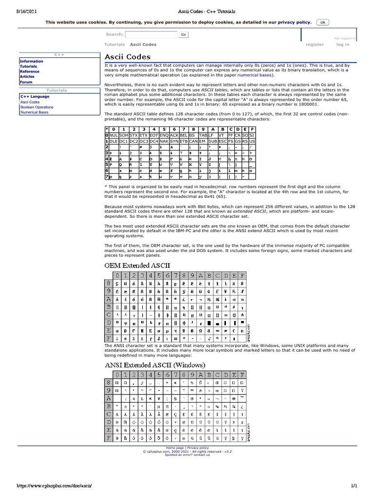 Ascii Codes - C++ Tutorials | PDF | Ascii | Software