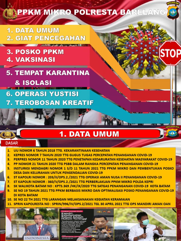 PAPARAN POSKO PPKM KAPOLRESTA BARELANG - STANDARD Fixx | PDF