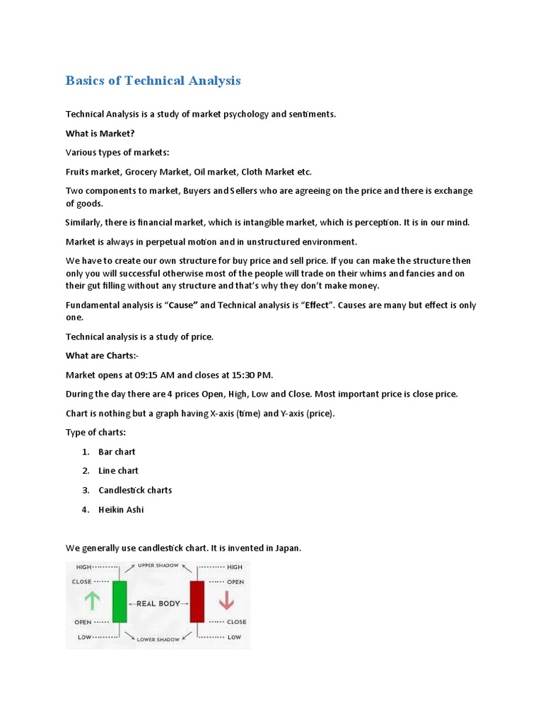 Basics of Technical Analysis | PDF