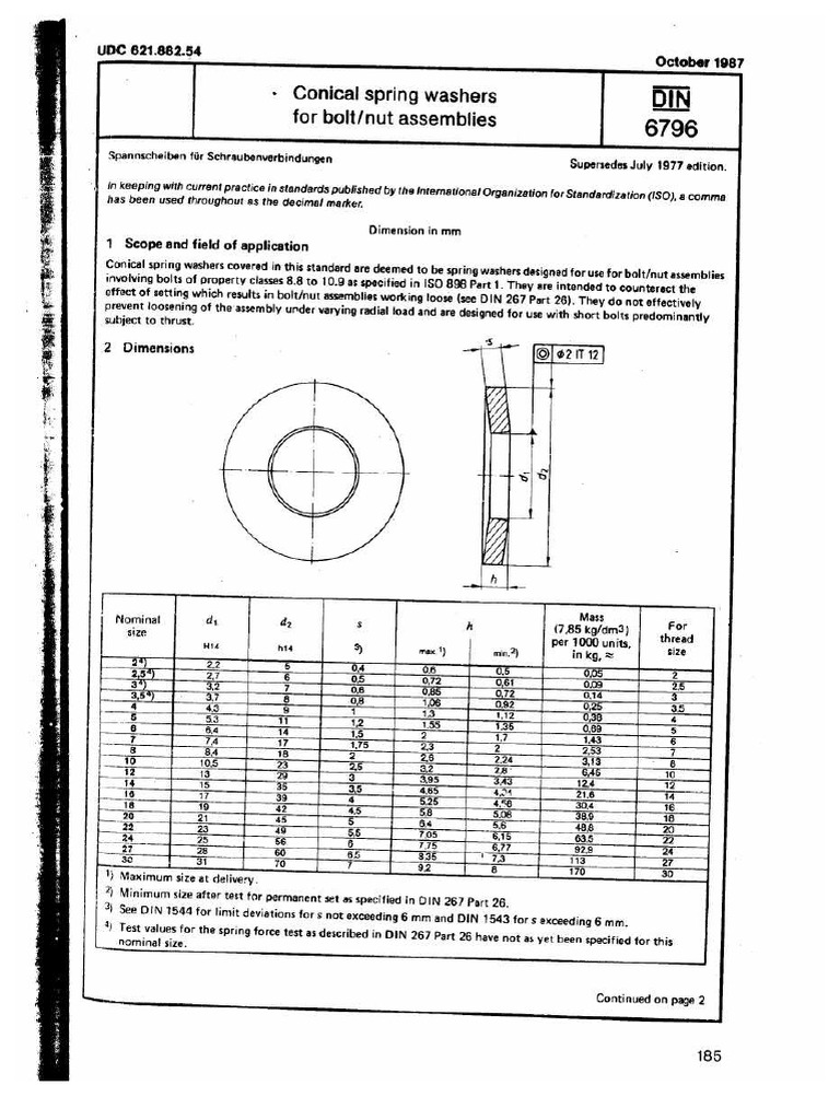 DIN 6796 Conical Spring Washers | PDF