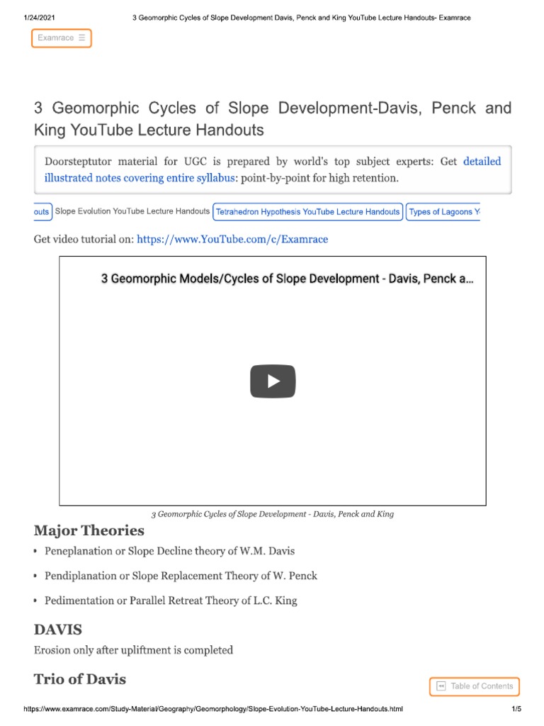 Slope Evolution Davis and Penck | PDF
