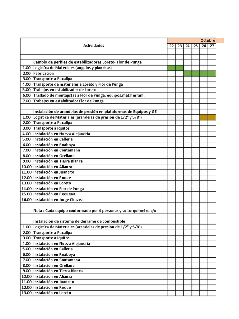 Copia de Cronograma Estabilidad de Taludes Contamana Orellana Requena | PDF