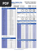 Zeus Engineering Reference Chart | PDF