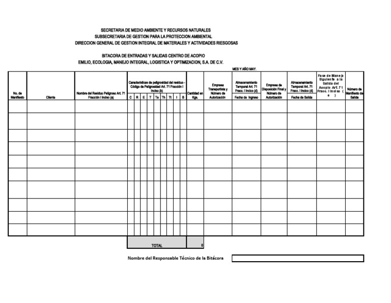 Bitácora de Entradas y Salidas Blanco | PDF | Entorno natural | Economias