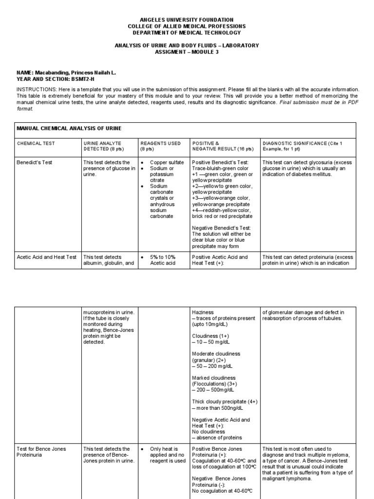 Urine Analysis Lab Assignment Guide | PDF | Medical Specialties ...