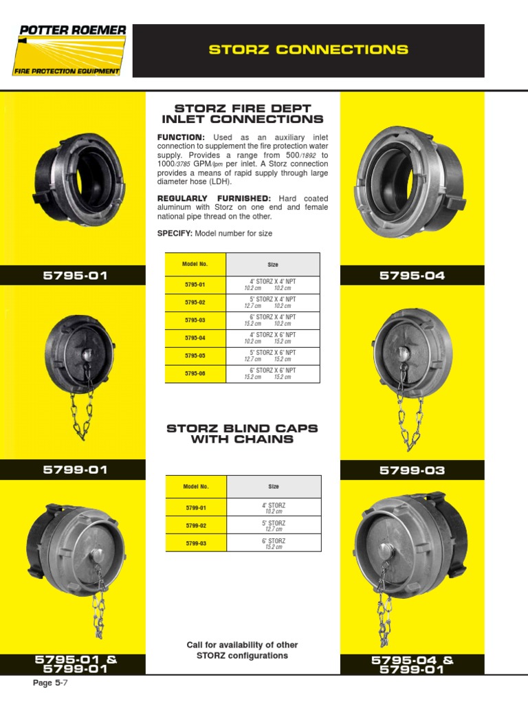 Storz Fire Dept Inlet Connections | PDF