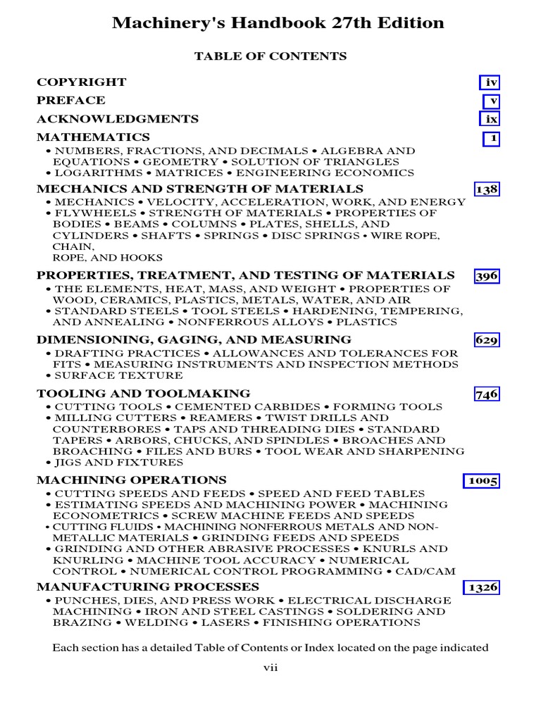 Machinery's Handbook 27th Edition | PDF | Screw | Gear