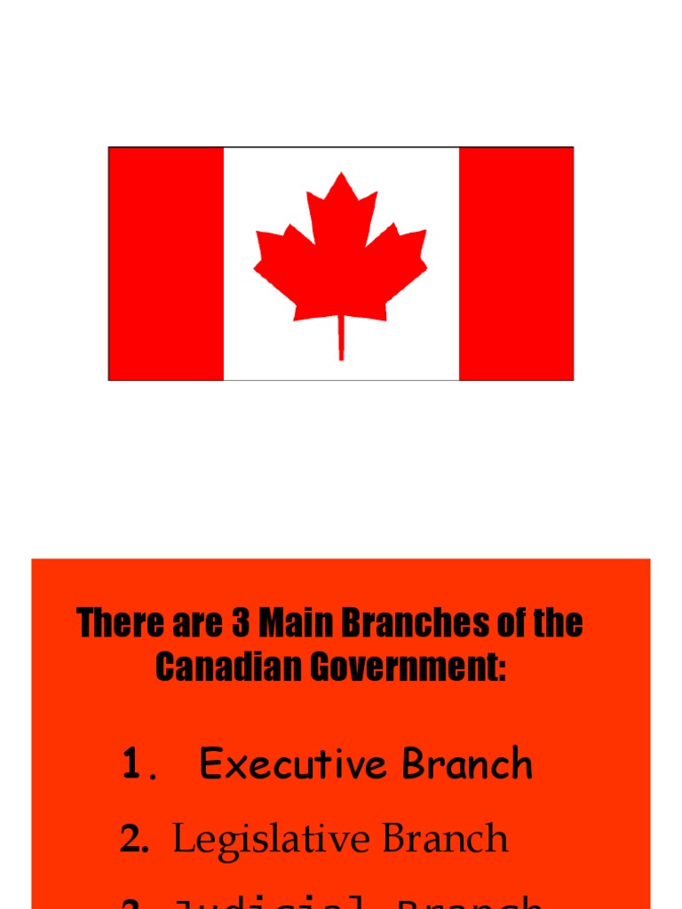 3 Branches of Govt | PDF | Government Of Canada | Judiciaries