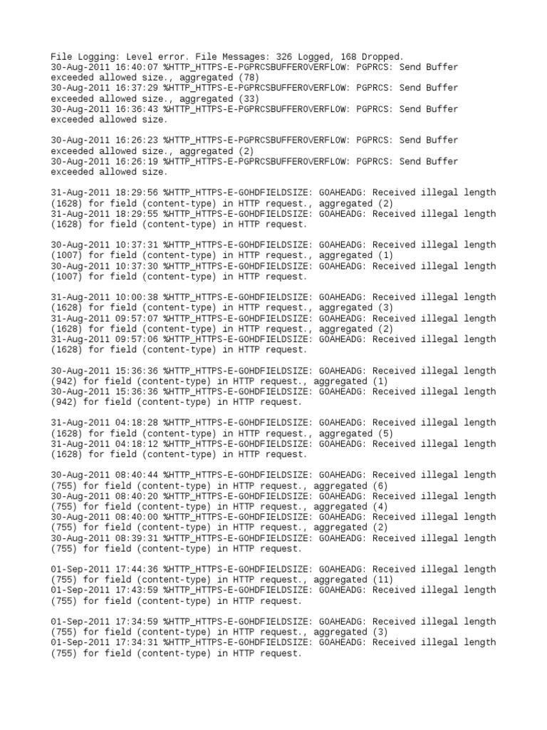 Logging File | PDF | Hypertext Transfer Protocol | Information Technology