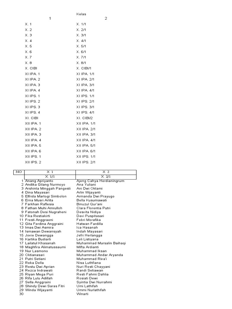 Sumber Analisis | PDF