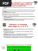 Field Hockey Positions Explained | PDF | Forward (Association Football ...