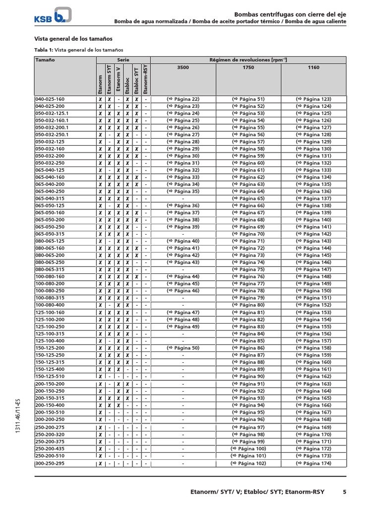 60 HZ Etanorm, Etanorm SYT, Etanorm V, (1) - 5 | PDF