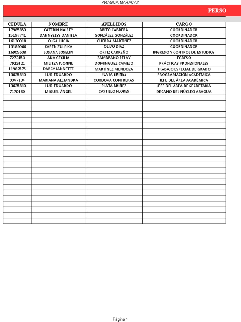 FORMATO PARA PERMISOLOGIA - ARAGUA - 27sep | PDF | Ingeniería