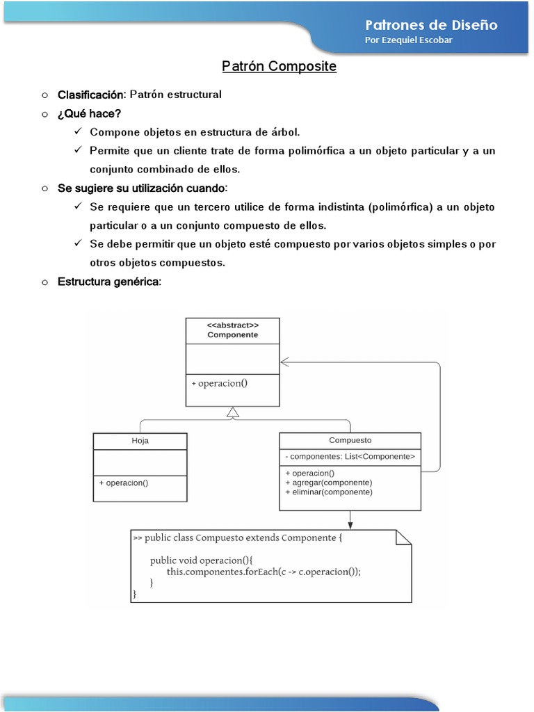 Patrón Composite | PDF
