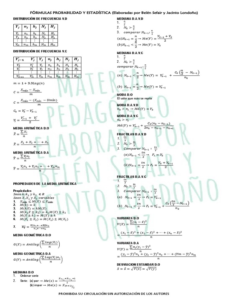 Fórmulas de Probabilidad y Estadística | PDF | Teoría de la estimación ...