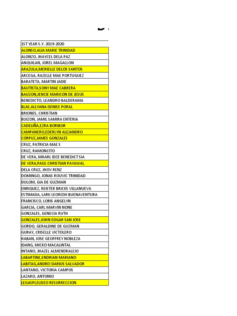 SHS Alumni With Balances | PDF | Bachelor's Degree | Bachelor Of Science