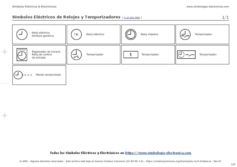 Simbolos Electricos Relojes Temporizadores | PDF