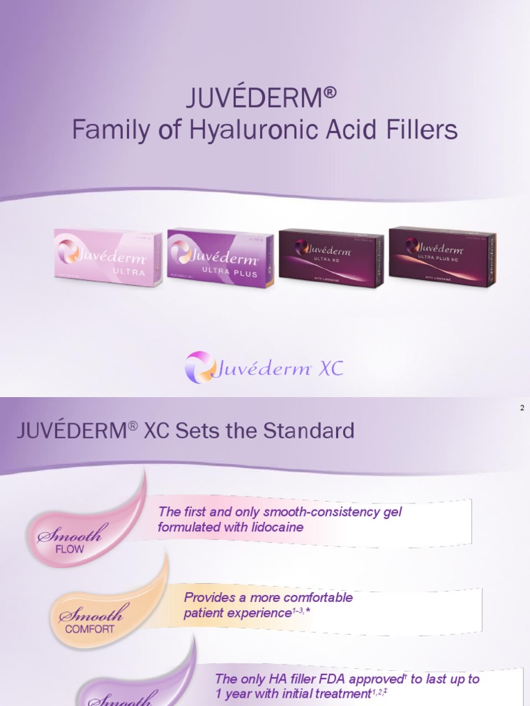 Juvéderm Family of Hyaluronic Acid Fillers | PDF | Wrinkle | Allergy