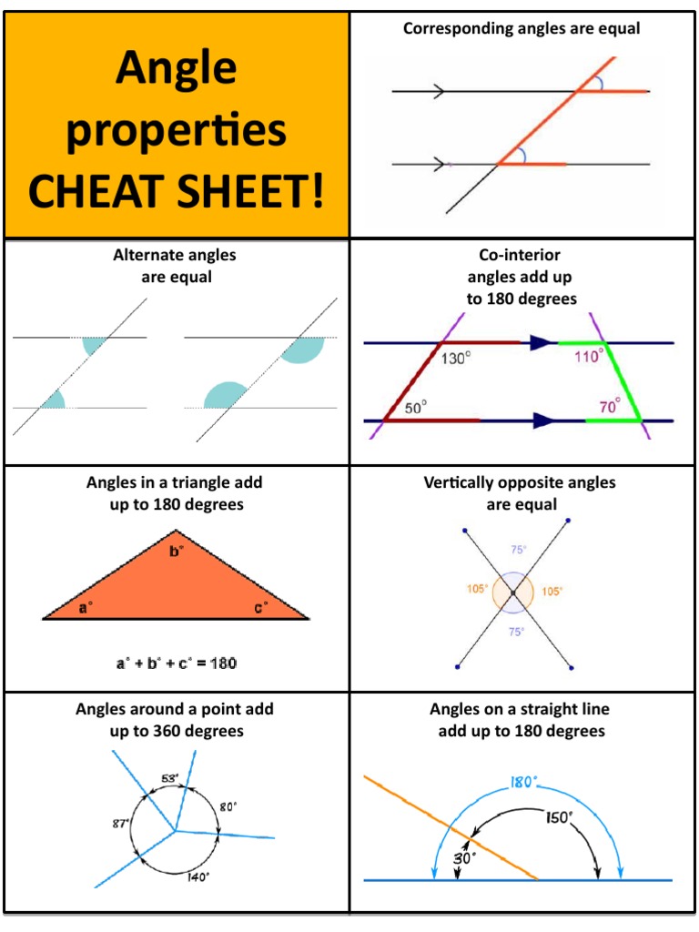 Angle Properties Cheat Sheet | PDF