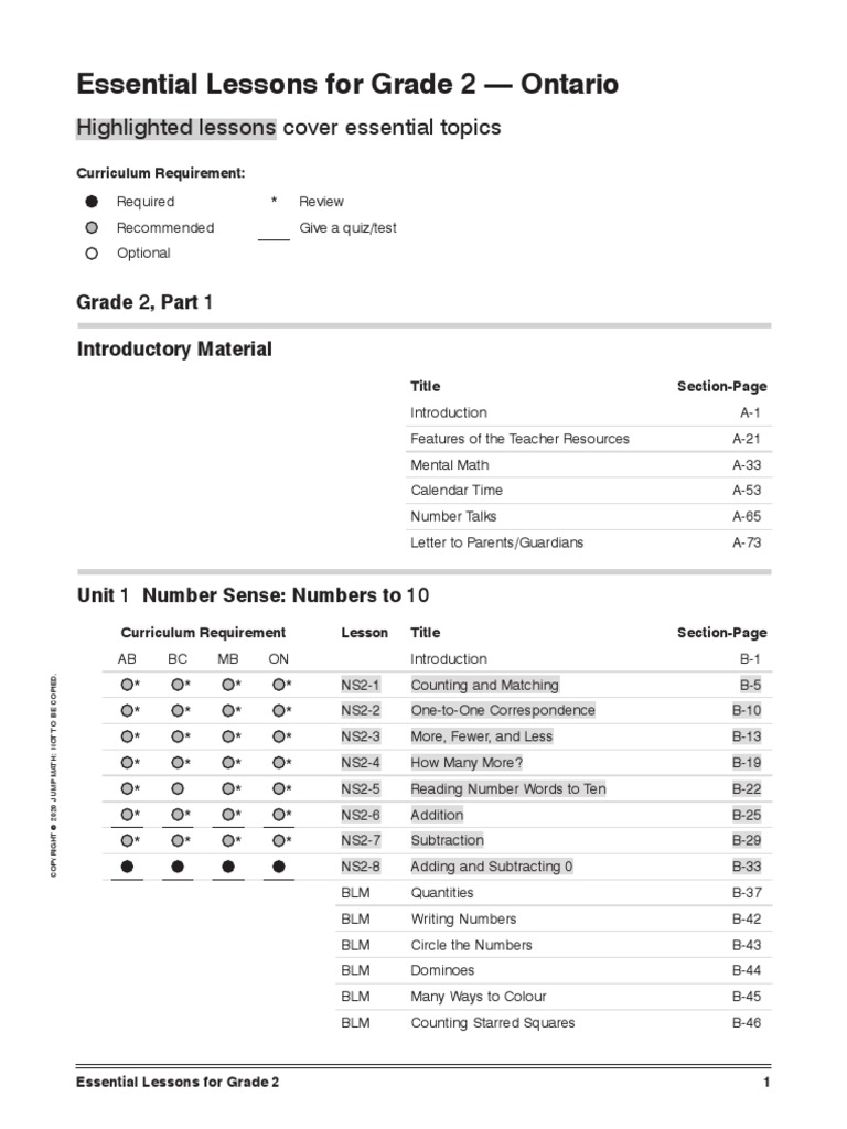 Grade 2 Essential Lessons For 2020-2021-On | PDF | Length | Triangle