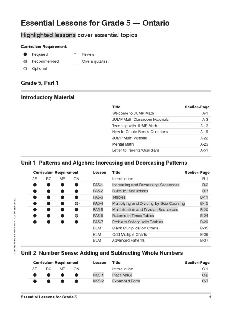 Grade 5 Essential Lessons For 2020-2021-On | PDF | Multiplication | Shape