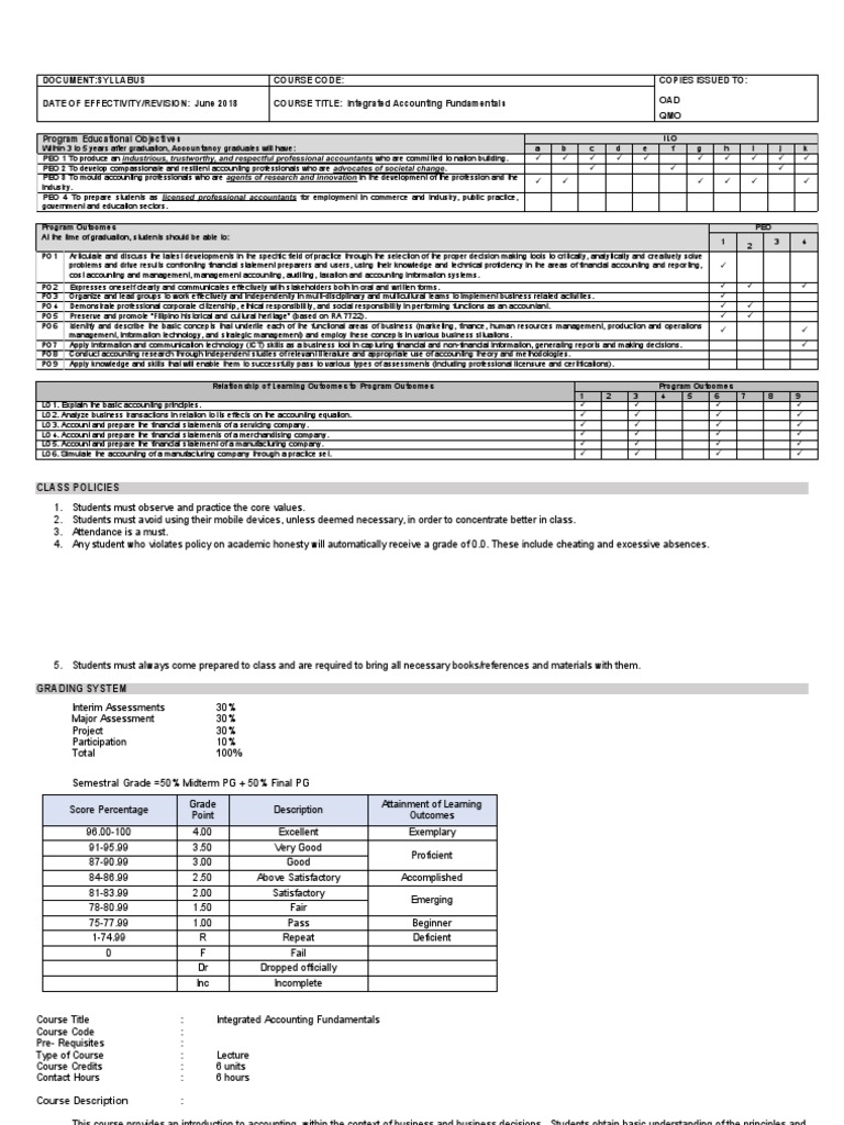 Syllabus for Integrated Accounting Fundamentals Course Outlining ...