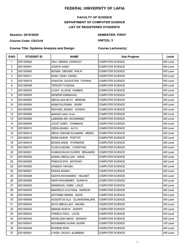 CSC 316 | PDF | Academia | Computer Science